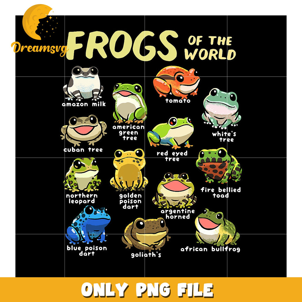 Frogs of the World PNG Cute Cartoon Frog Chart